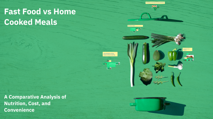 Fast Food vs Home Cooked Meals by Delisha Alam on Prezi