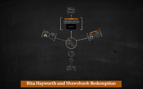 Rita Hayworth and Shawshank Redemption by Emily Docherty on Prezi