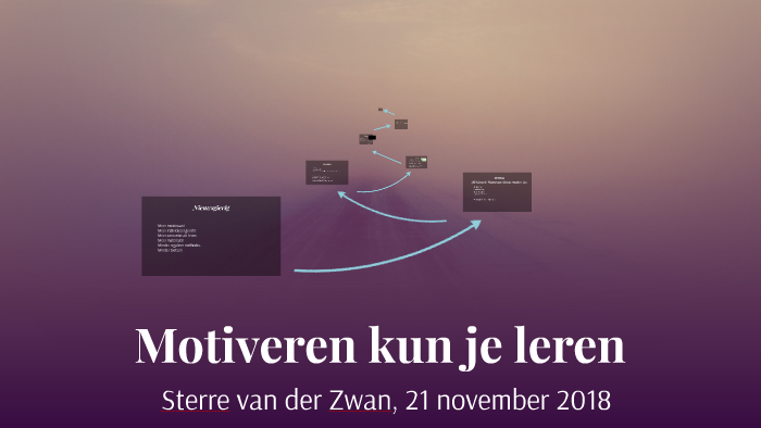Motiveren kun je leren by S vd Z on Prezi
