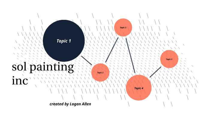 sol painting inc by Logan Allen on Prezi