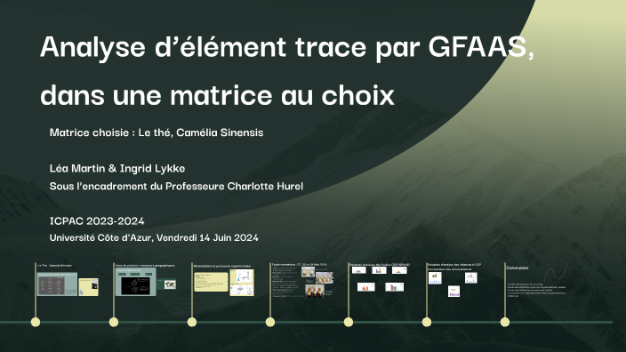 Analyse d'élément trace par GFAAS by Alba Cortes on Prezi