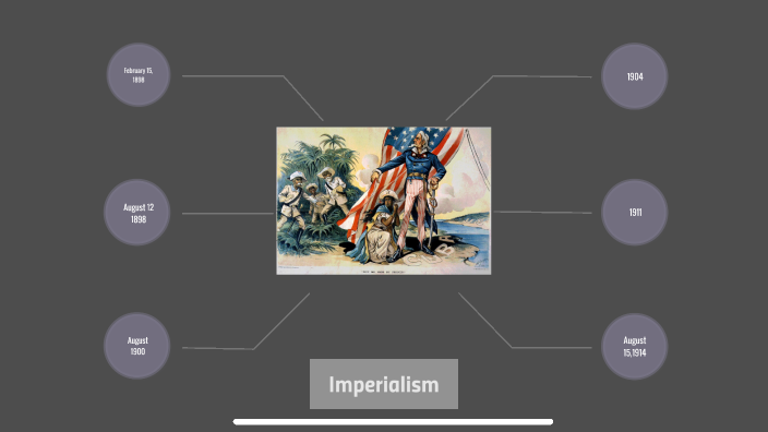 Imperialism timeline by Jacquelyn Cortes on Prezi