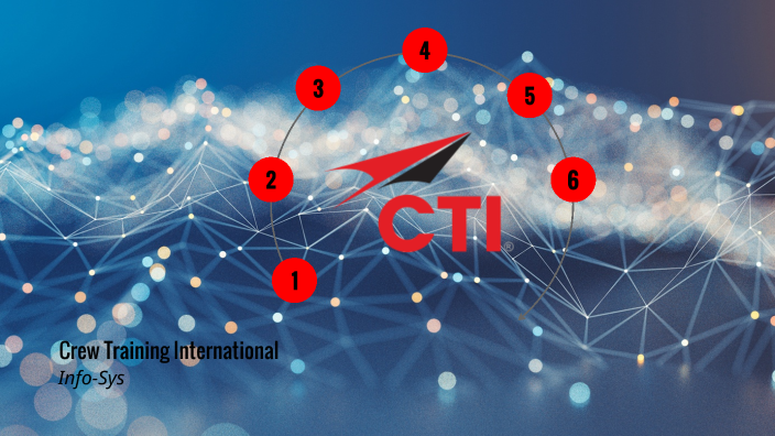 CTI Environment by Ryan Lampkins on Prezi