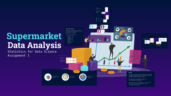 Supermarket Data Analysis By Whatever Whatever On Prezi