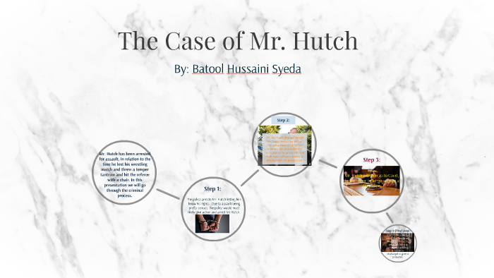 The Case of Mr.Hutch by Batool Hussaini on Prezi