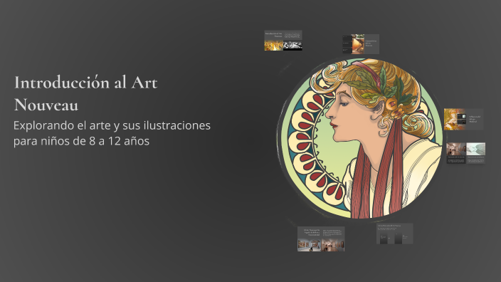 Introducción al Art Nouveau by michelle uribe on Prezi