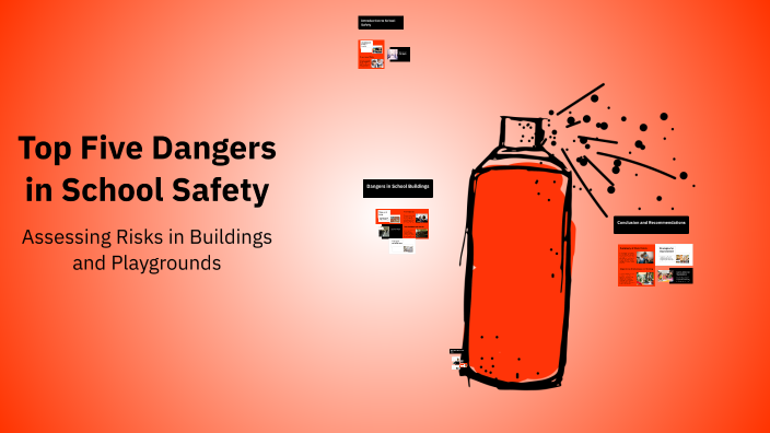 Top Five Dangers in School Safety by Avyia Heard on Prezi