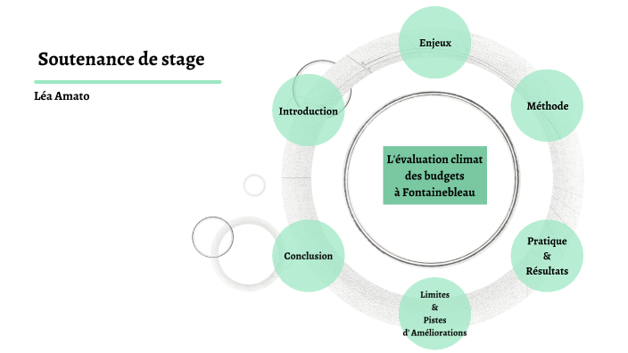 Soutenance de Stage by Léa Amato on Prezi
