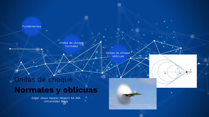 Ondas de choque normal y oblicuas by Edgar Gaspar on Prezi