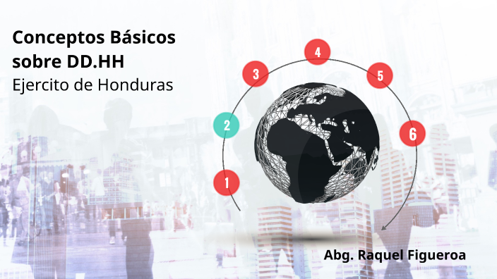 Conceptos Básicos Sobre DD.HH by Raquel Olguin on Prezi