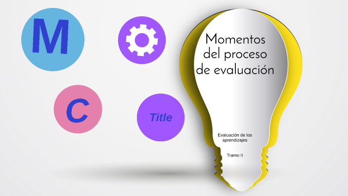 Momentos del proceso de evaluación by Iris Galvan on Prezi