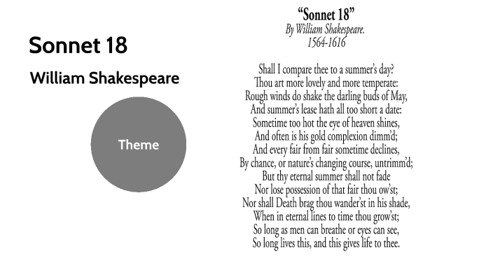 Multimedia Poetry Presentation by Antonio Mendoza on Prezi