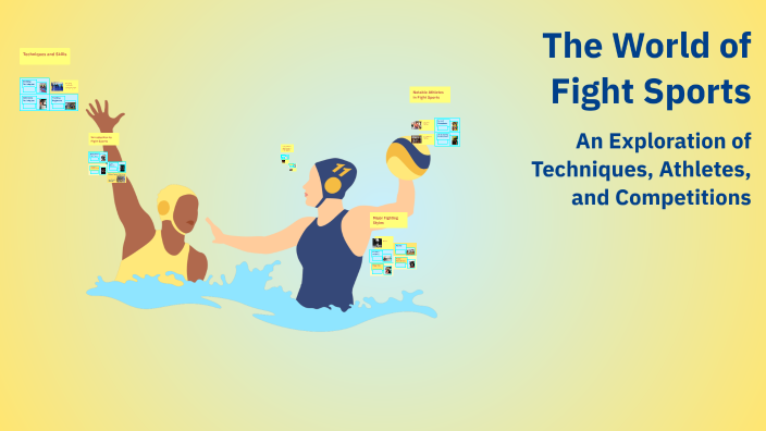 The World of Fight Sports by Era Berisha on Prezi