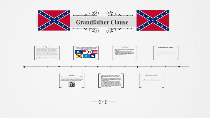 Grandfather Clause by on Prezi