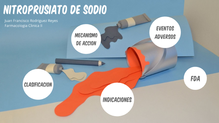 Nitroprusiato de Sodio by JUAN FRANCISCO RODRIGUEZ REYES on Prezi