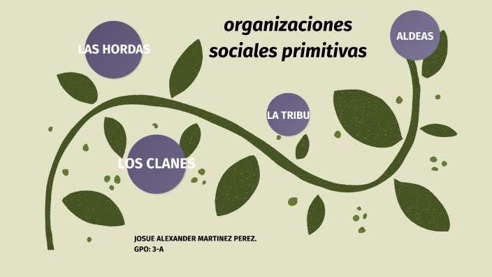 organizaciones sociales primitiva by alexander martinez on Prezi