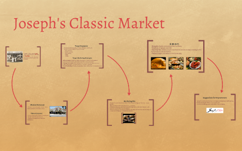 Joseph's Classic Market by Jenny Hernandez on Prezi