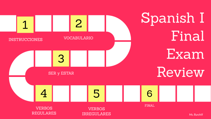 Spanish I Final Exam Review by Katelyn Burchill on Prezi
