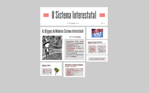 O Sistema Interestatal by Gabriel Meireles on Prezi