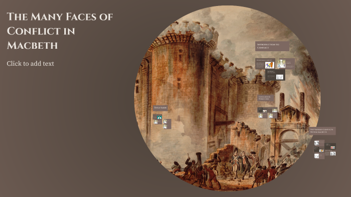 The Many Faces of Conflict in Macbeth by Joseph Kerluke on Prezi