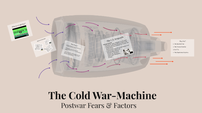 The Cold War Machine by Mary McGinn on Prezi
