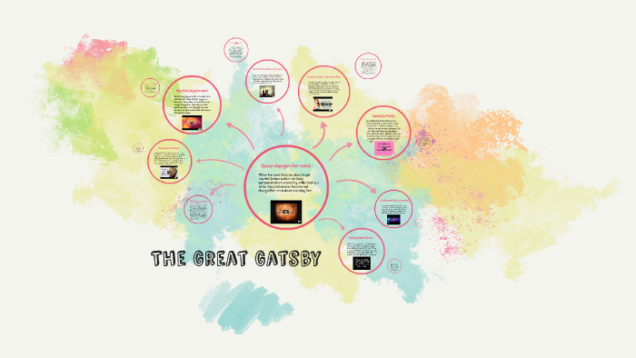 The Great Gatsby by Rachel Franzen on Prezi
