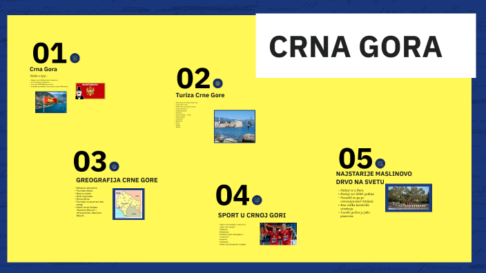 CRNA GORA by Luka Miljkovic on Prezi