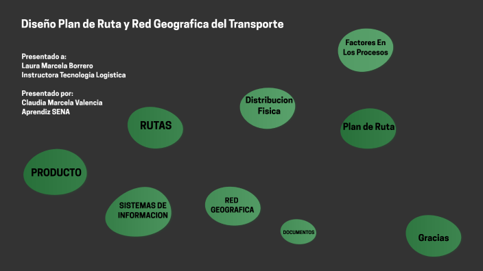 DISEÑO PLAN DE RUTA Y RED GRAFICA DE TRANSPORTEDE TRANSPORTE by Marcela ...