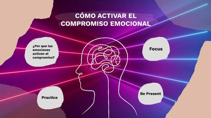 COMPROMISO EMOCIONAL by CARMEN ALICIA vasquez abanto on Prezi