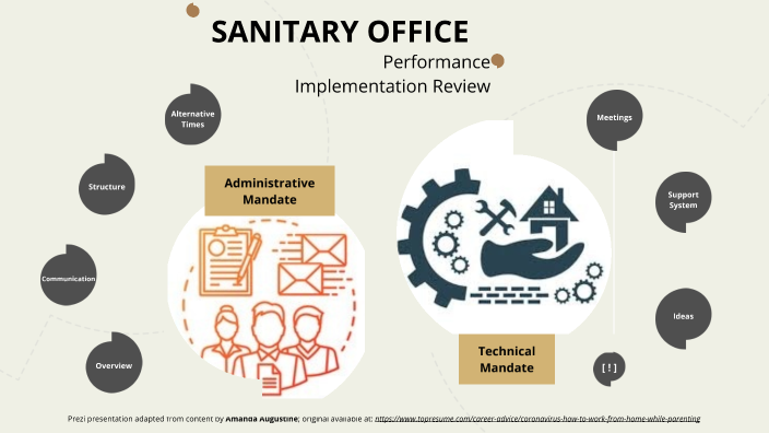 SANITARY OFFICE (PIR) by Sanitary Office on Prezi
