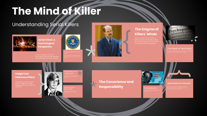 The Mind of Killer by Emma Crawford on Prezi