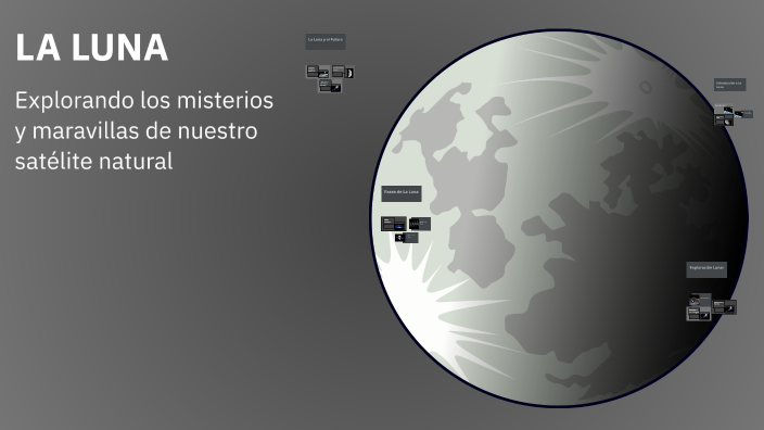 LA LUNA by TT TT on Prezi