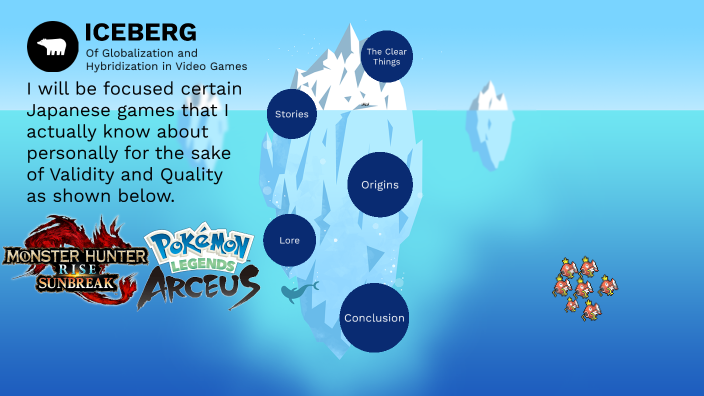 Globalization/Hybridization of Video Games by Kole Steele on Prezi