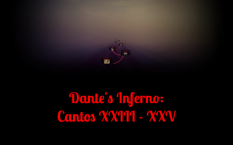 Dante's Inferno: Cantos XXIII-XXV by Patrick Schaab on Prezi