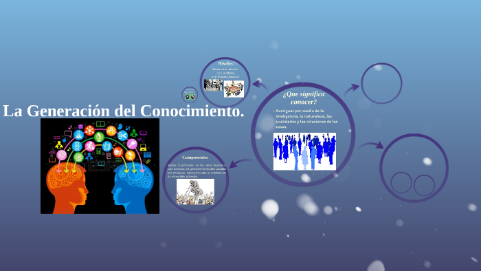 La Generacion del Conocimiento. by Alex Guef on Prezi