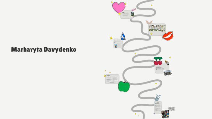 Pen Portrait by Маргарита Давиденко on Prezi