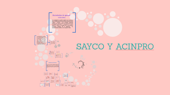 SAYCO Y ACINPRO by laura medina on Prezi