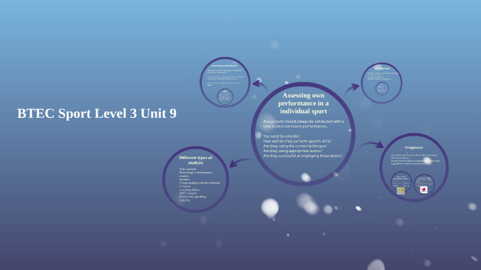 BTEC Sport Level 3 Unit 9 by Phillipa Lowe on Prezi