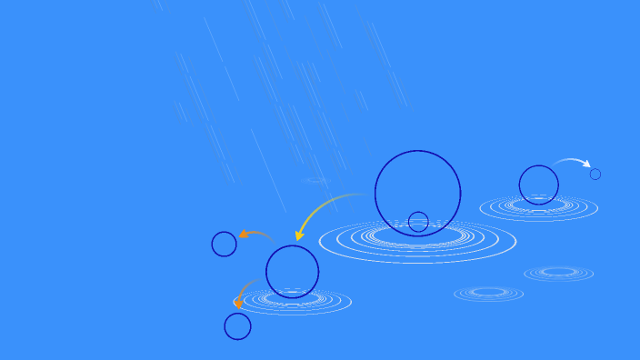 MI AUTOBIOGRAFIA by ERIKA VACA on Prezi