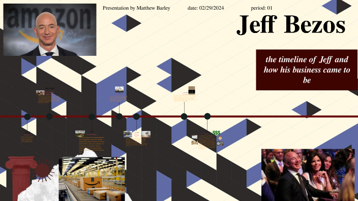 Matthew Barley: Jeff Bezos Timeline by Matthew Barley on Prezi