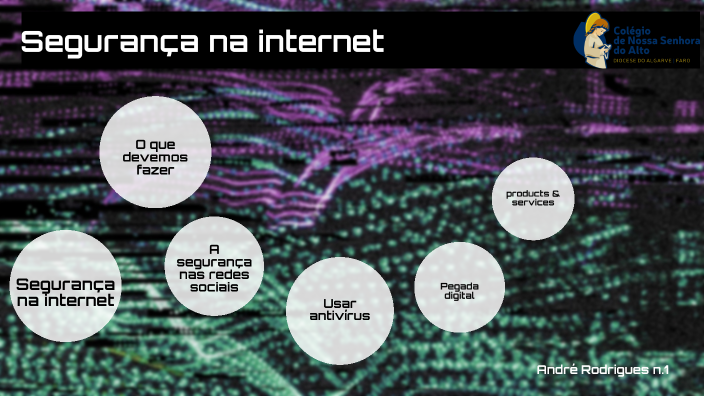 Presentation André by André Vass on Prezi