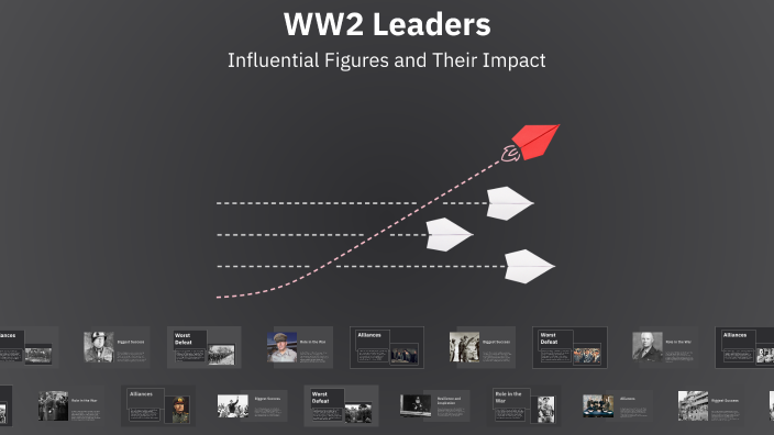 WW2 Leaders by Tyler Boykin on Prezi
