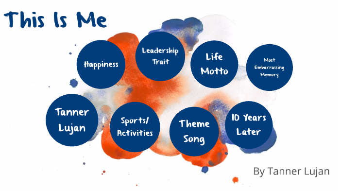 TIMs 2018 by Tanner Lujan on Prezi