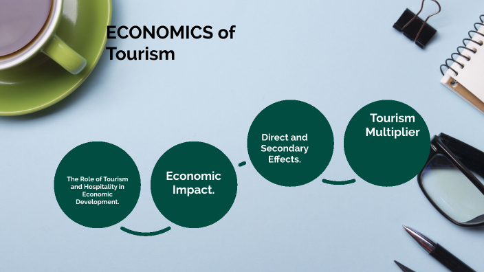 Economics of Tourism by -2K3VZ8- on Prezi