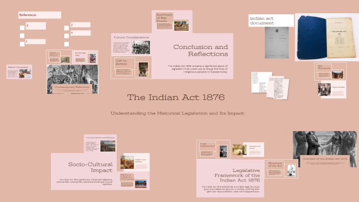 The Indian Act 1876 by Rylan Leggett on Prezi
