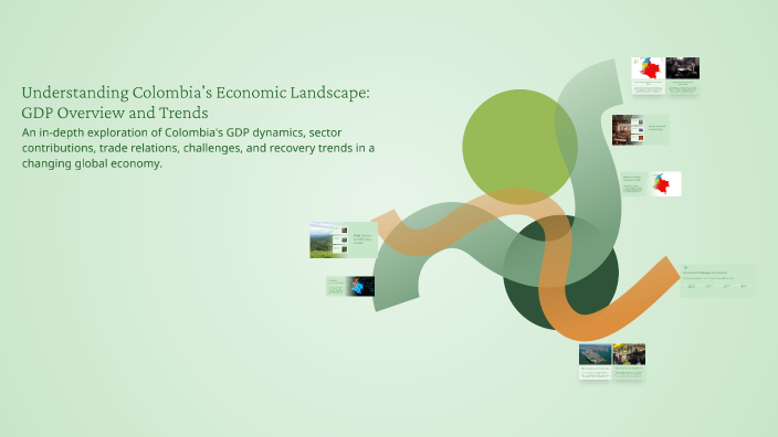 Understanding Colombia's GDP and Economic Landscape by Santiago Osorio ...