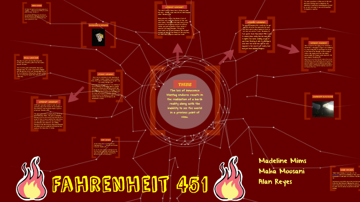 English II Fahrenheit 451 Project by Madeline Mims on Prezi