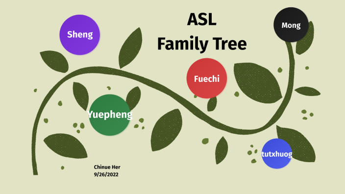 ASL family tree by Chinue Her on Prezi