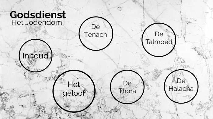 Godsdienst 'Het Jodendom' by Mylene Koose