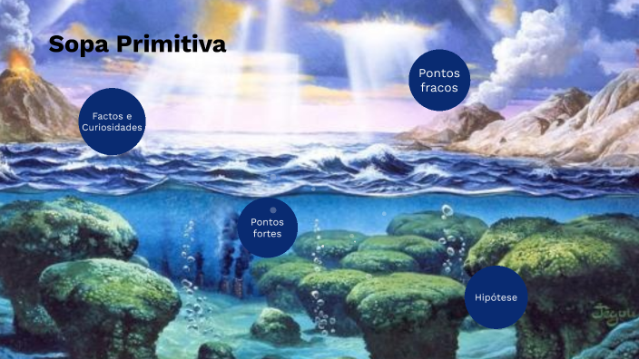 sopa primitiva by Rafaela Alves on Prezi